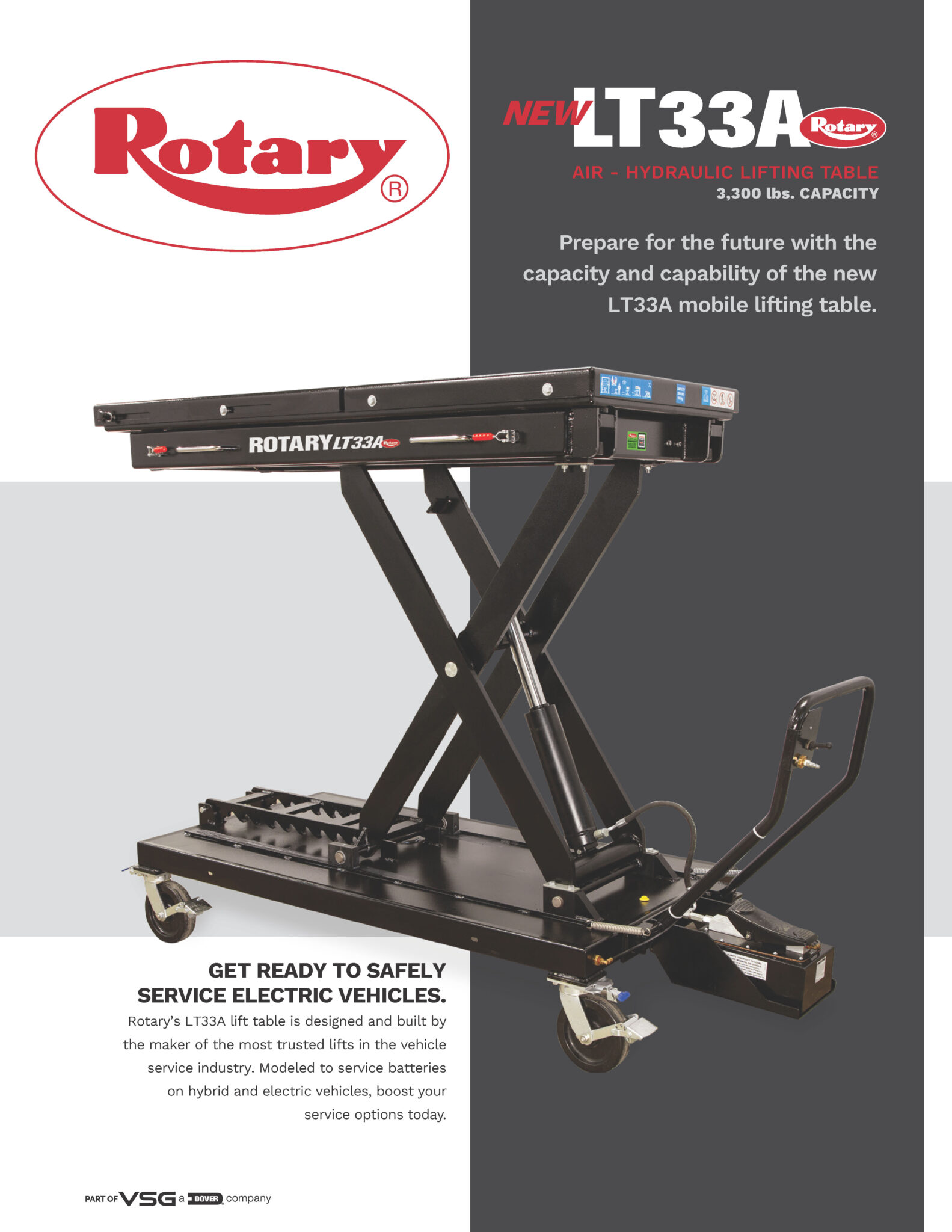 EV Battery Lifting Tables: What You Need To Know - Edwards & Sons ...